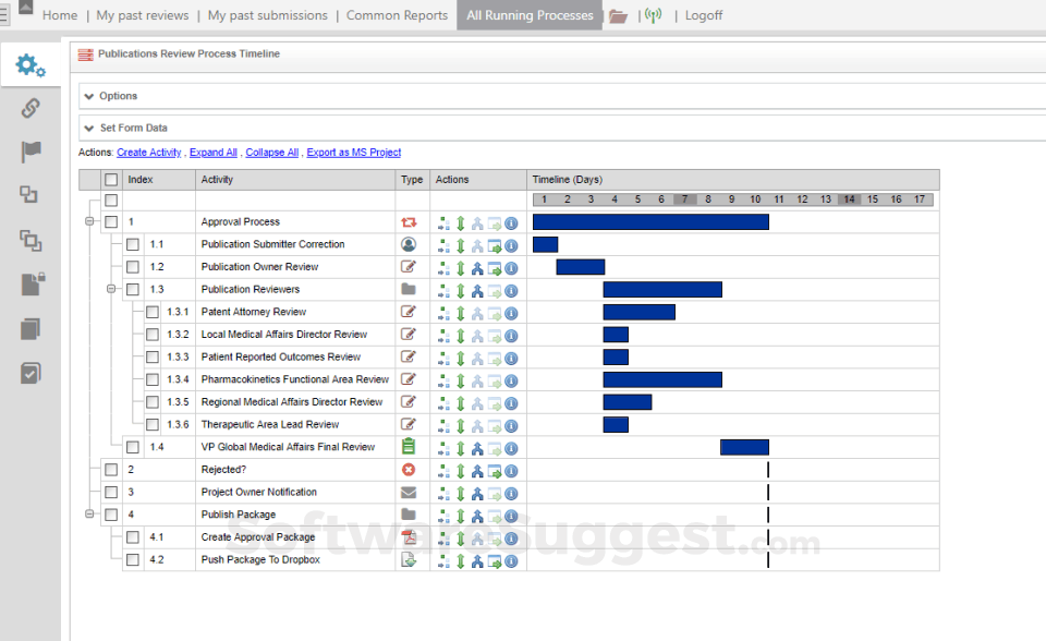 BP Logix Process Director - Pricing, Features, and Details in 2025
