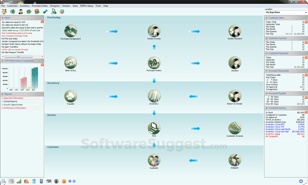RM Pro - Pricing, Features, and Details in 2025
