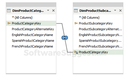 Aqua Data Studio - Pricing, Features, and Details in 2025