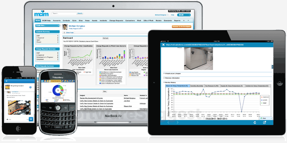 MCIM - Pricing, Features, and Details in 2025