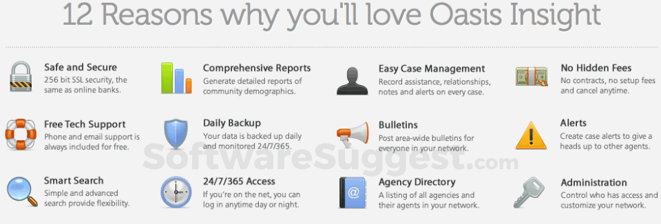 Oasis Insight - Pricing, Features, and Details in 2025