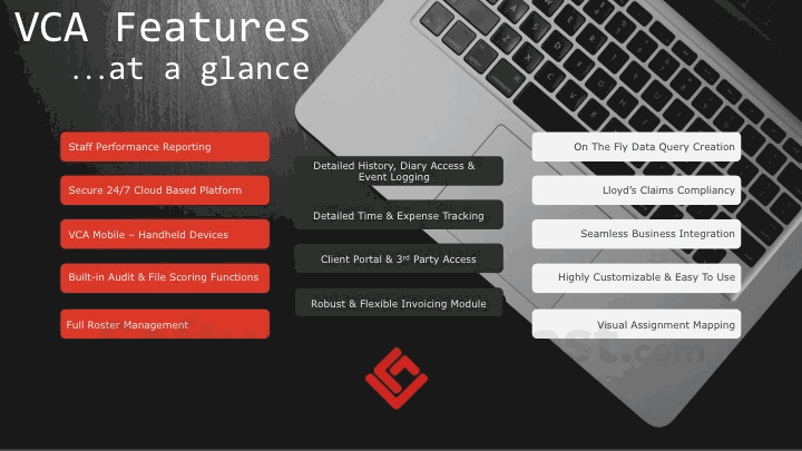 Virtual Claims Adjuster Pricing, Features, and Reviews (Mar 2025)