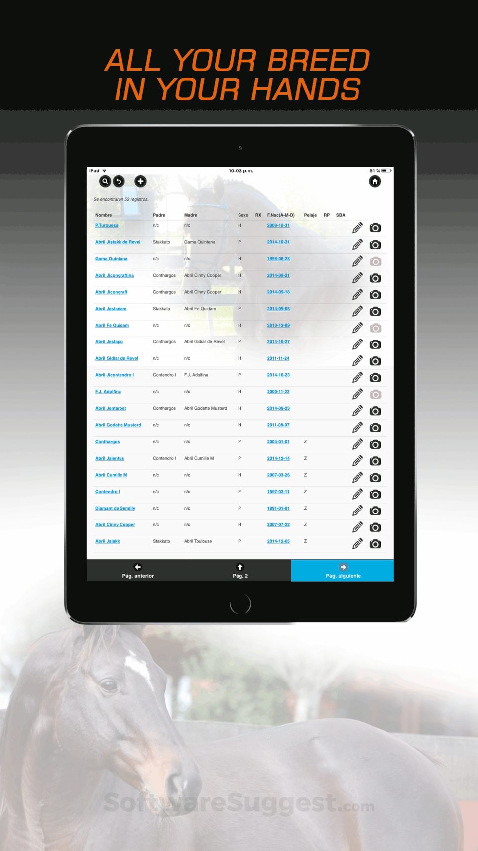 Breeders App: Details, Pricing, Features, & Integration in 2026