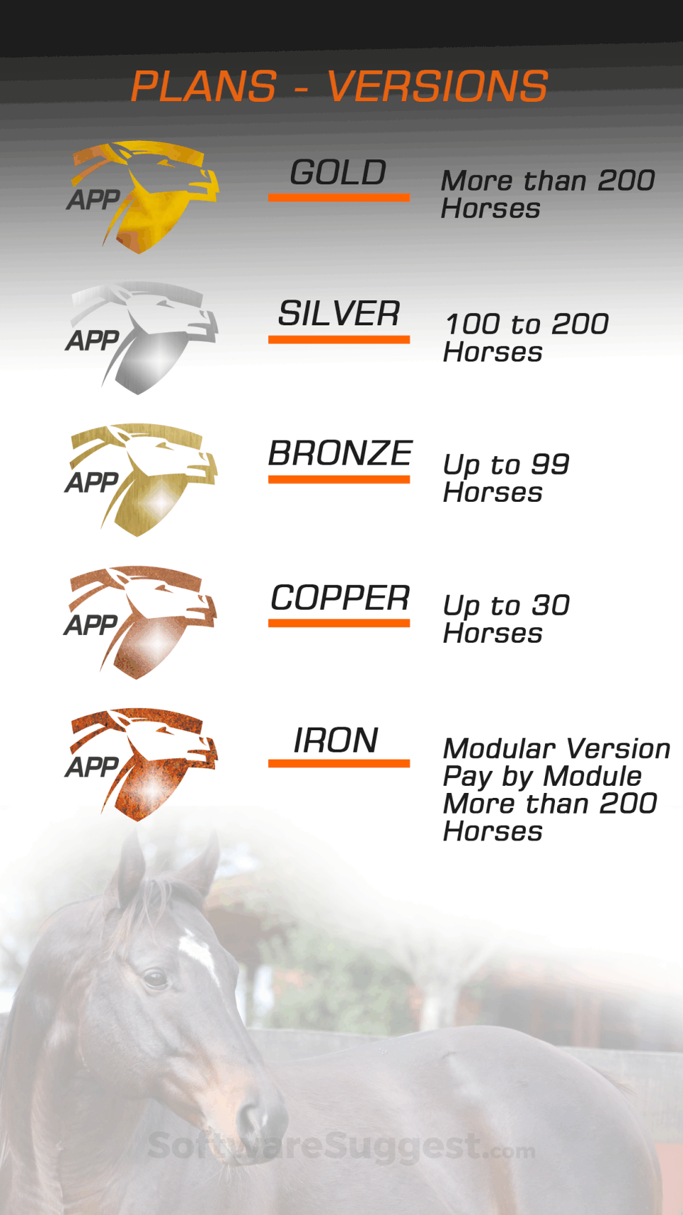 Breeders App: Details, Pricing, Features, & Integration in 2026