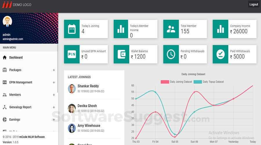 mCode MLM - Pricing, Features, and Details in 2025