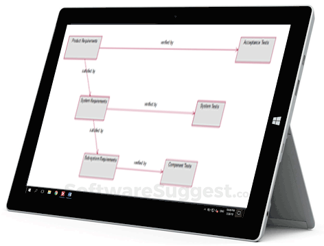 Visure Requirements - Pricing, Features, and Details in 2026