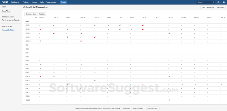R4J for JIRA - Pricing, Features, and Details in 2025