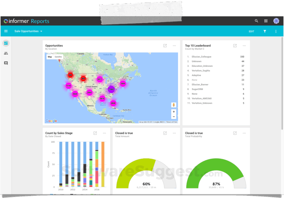 Informer Pricing, Features, and Reviews (Jun 2025)