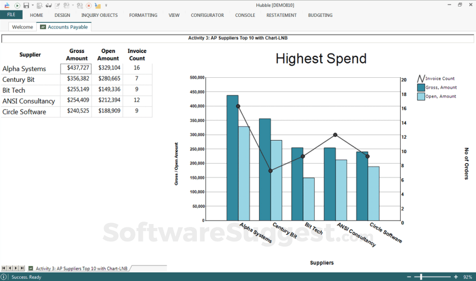 Hubble - Pricing, Features, and Details in 2025
