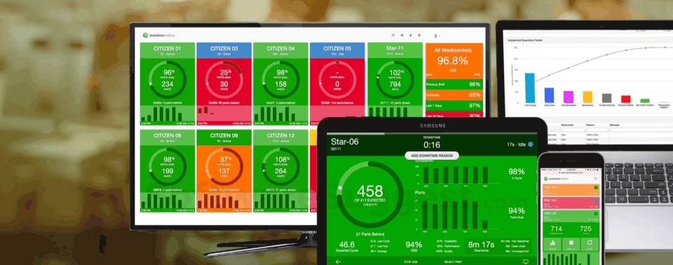 MachineMetrics Pricing, Features, and Reviews (Jun 2025)