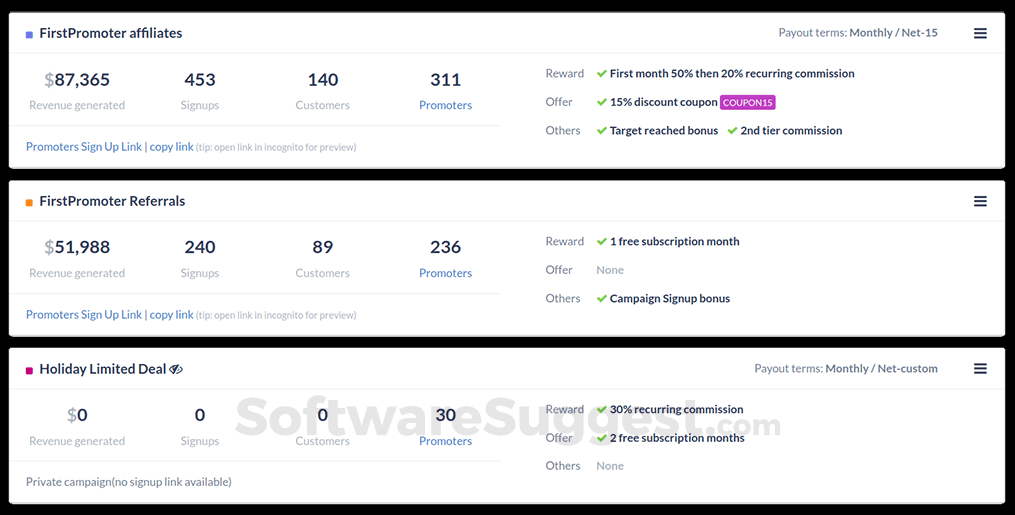 FirstPromoter - Pricing, Features, and Details in 2025