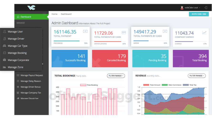 Voila Cabs Pricing, Features, and Reviews (Jun 2025)
