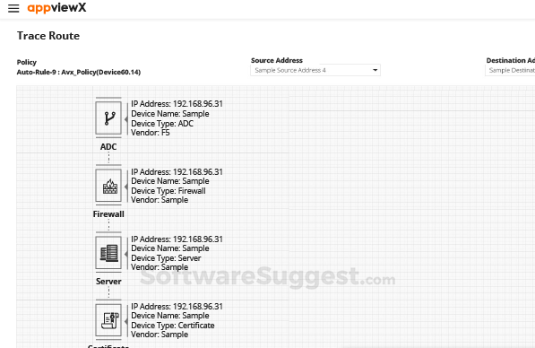 AppViewX AUTOMATION Pricing, Features, and Reviews (May 2025)