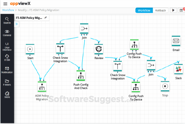 AppViewX AUTOMATION - Pricing, Features, and Details in 2025