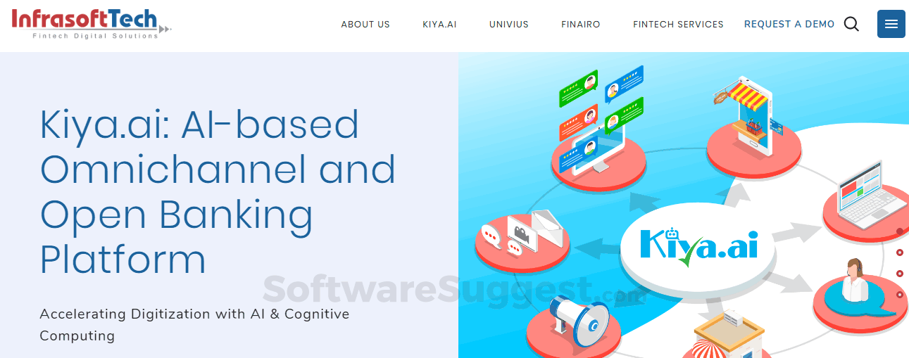 InfrasoftTech - Pricing, Features, and Details in 2025