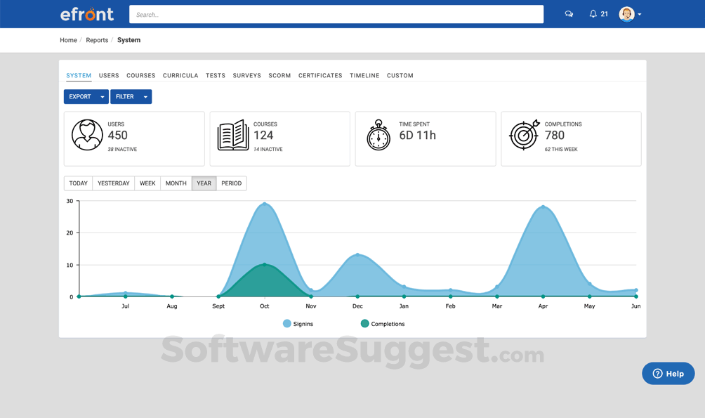 eFront Learning - Pricing, Features, and Details in 2025