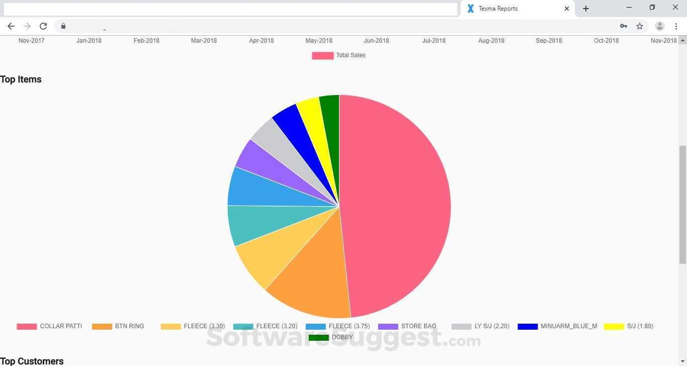 TEXMA - Pricing, Features, and Details in 2025