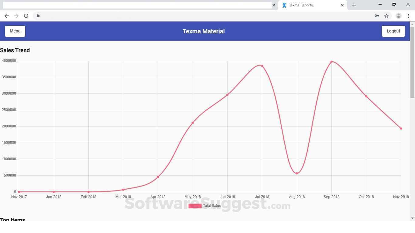 TEXMA - Pricing, Features, and Details in 2025