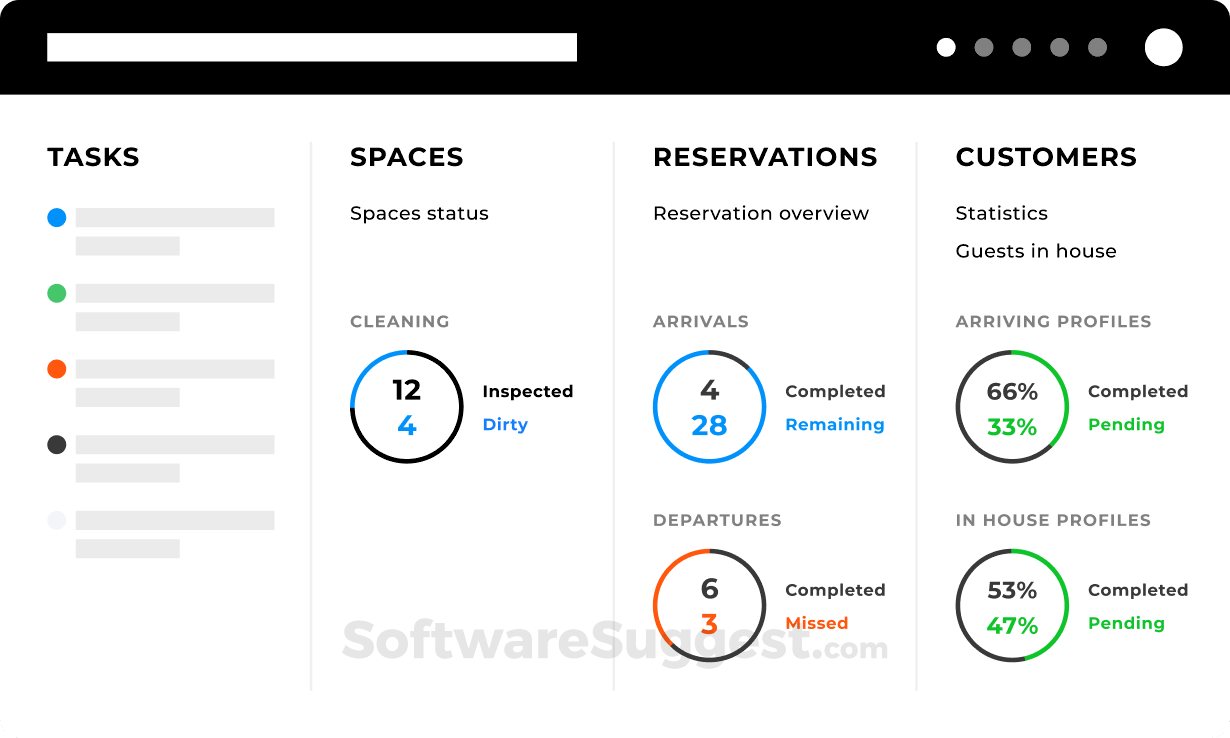 Mews - Pricing, Features, and Details in 2025