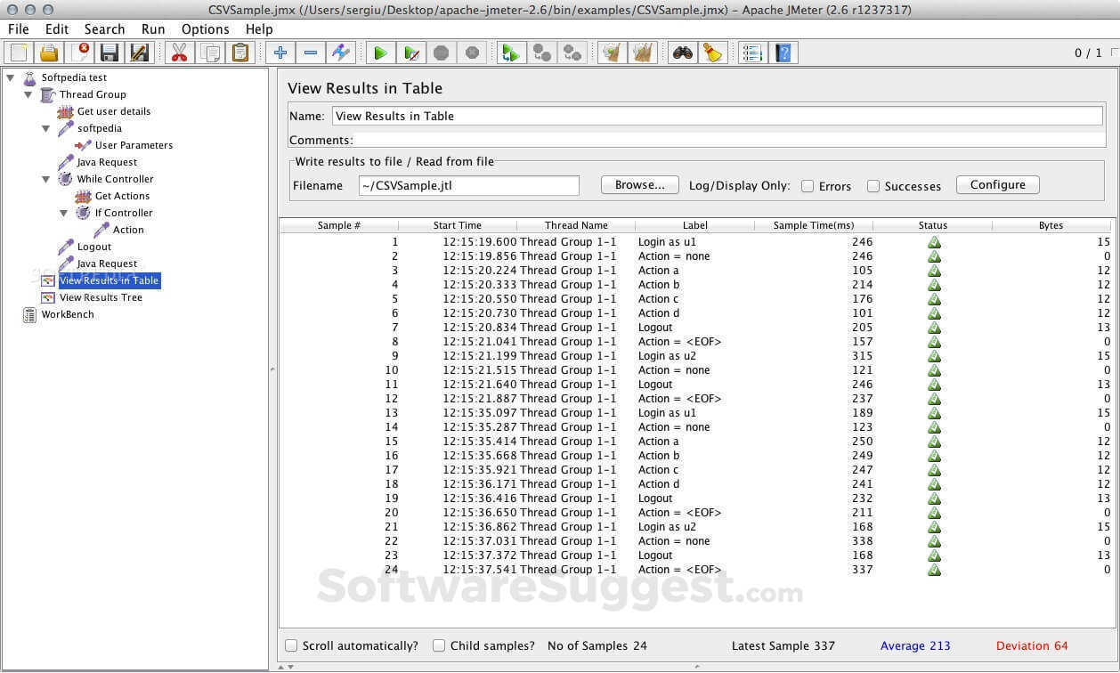 Apache JMeter: Reviews, Pricing, Features in 2025