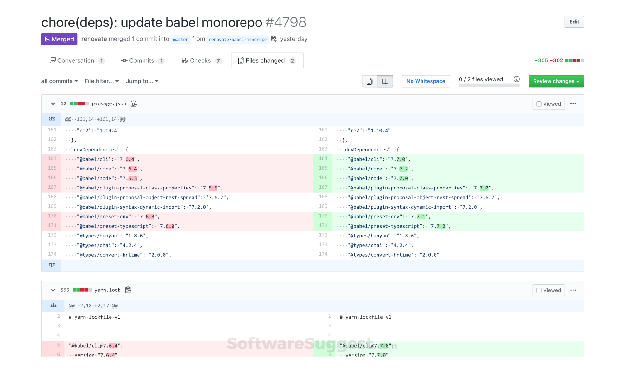 WhiteSource Renovate - Pricing, Features, and Details in 2025
