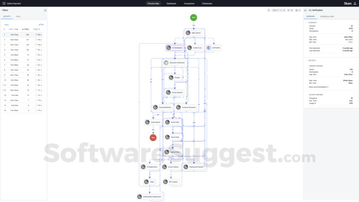 Skan - Pricing, Features, and Details in 2025
