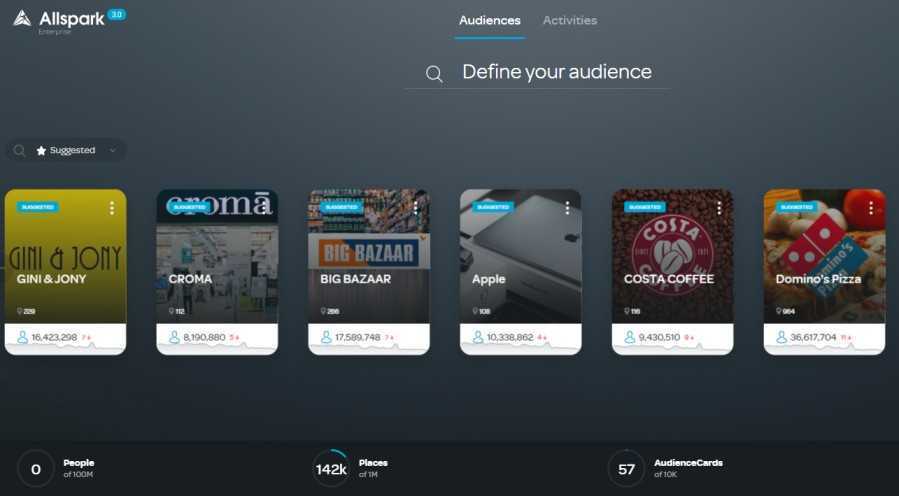 Allspark - Pricing, Features, and Details in 2025