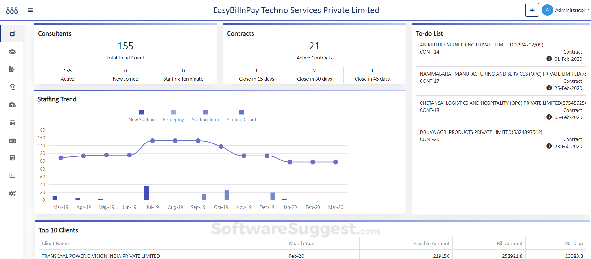StaffingGo: Reviews, Pricing, Features in 2025