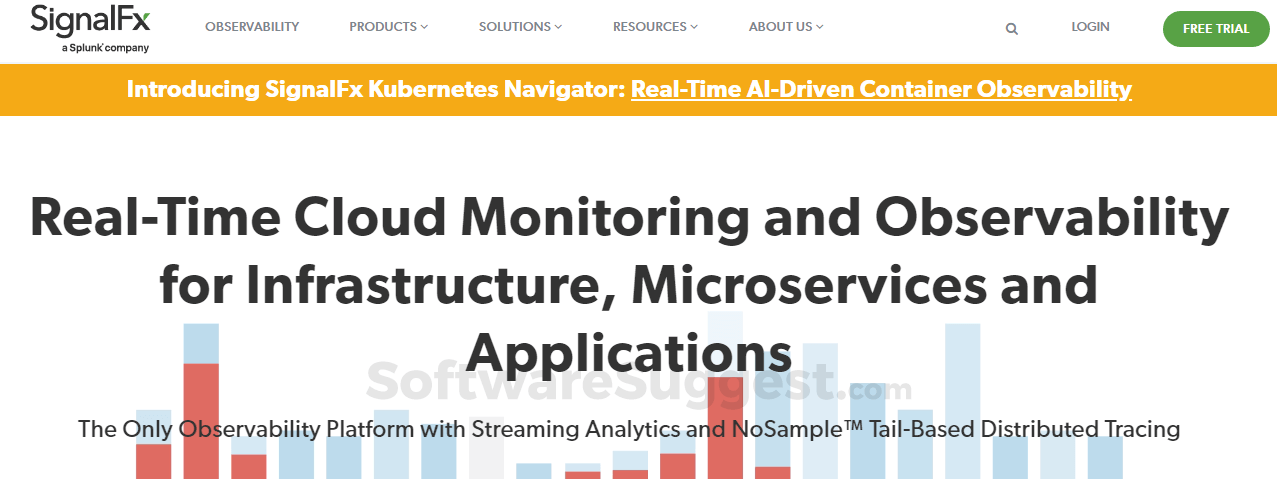 SignalFx - Pricing, Features, and Details in 2025