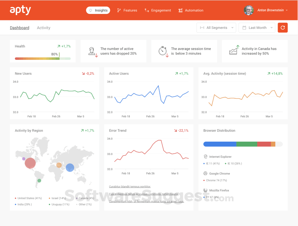 Apty - Pricing, Features, and Details in 2025