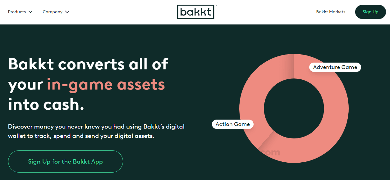 Bakkt - Pricing, Features, and Details in 2025