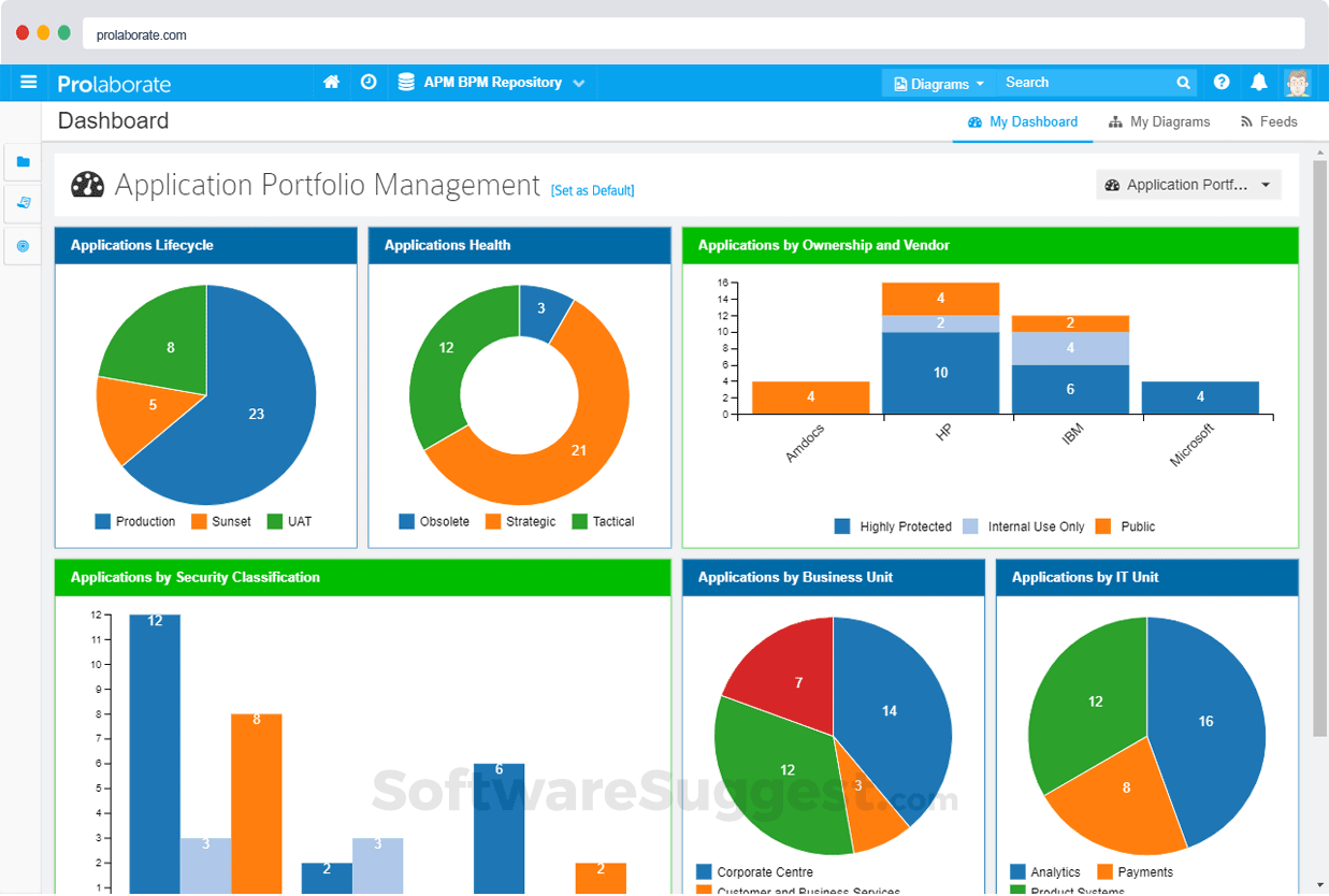 Sparx Prolaborate Pricing, Features, and Reviews (Feb 2024)