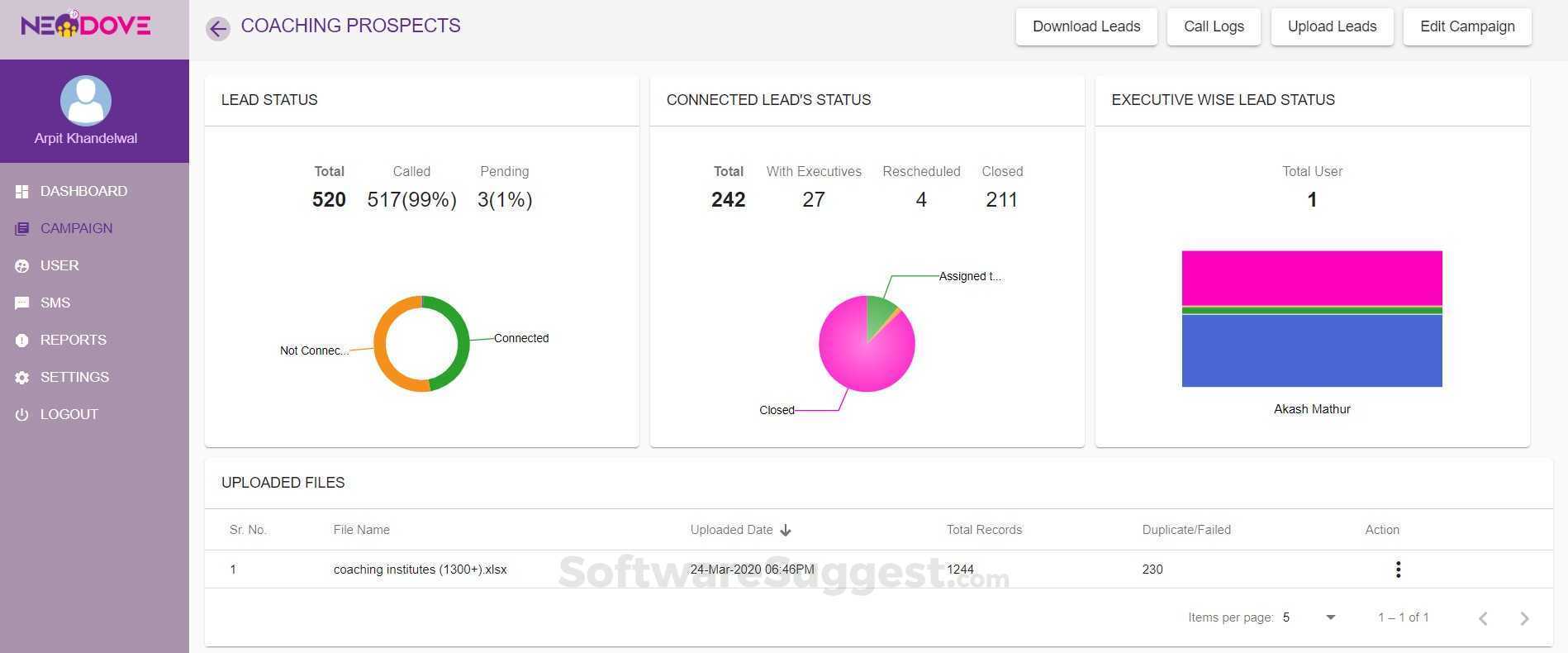 NeoDove Pricing, Features, and Reviews (May 2025)