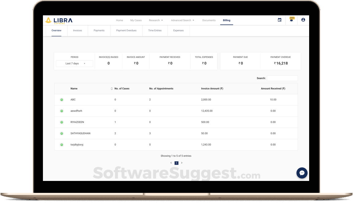LIBRA - Pricing, Features, and Details in 2025