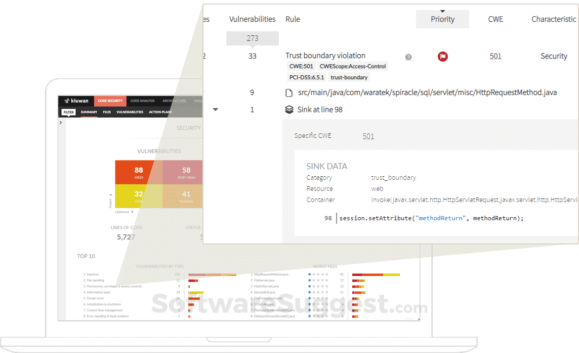 Kiuwan Code Security - Pricing, Features, and Details in 2025