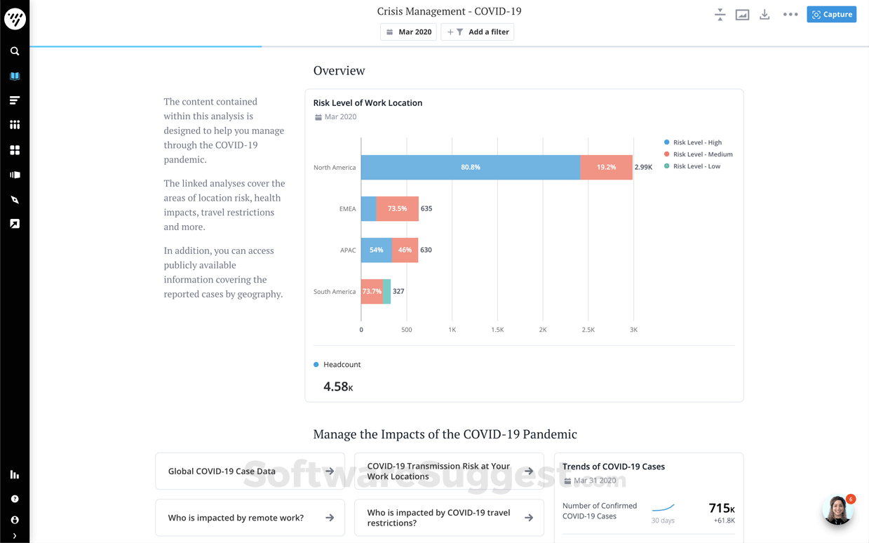 Visier People - Pricing, Features, and Details in 2025