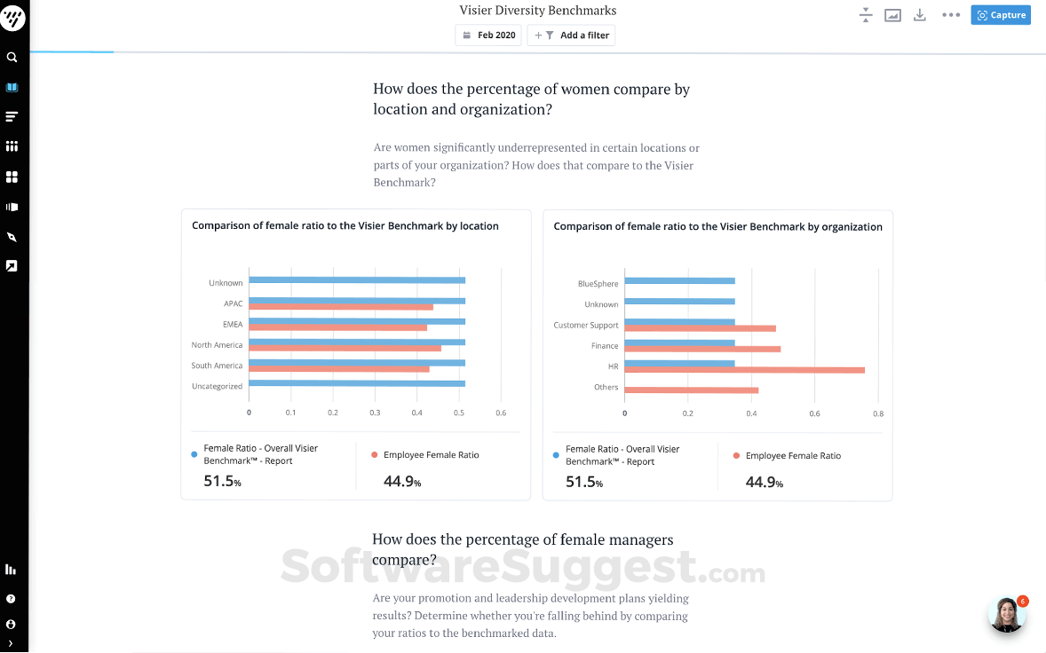 Visier People - Pricing, Features, and Details in 2025
