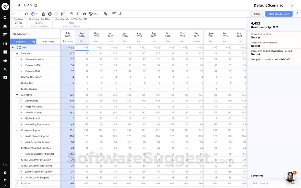 Visier People - Pricing, Features, and Details in 2025