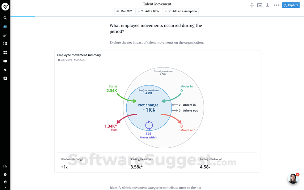 Visier People - Pricing, Features, and Details in 2025