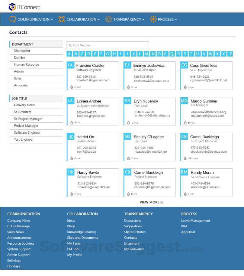ITConnect - Pricing, Features, and Details in 2025