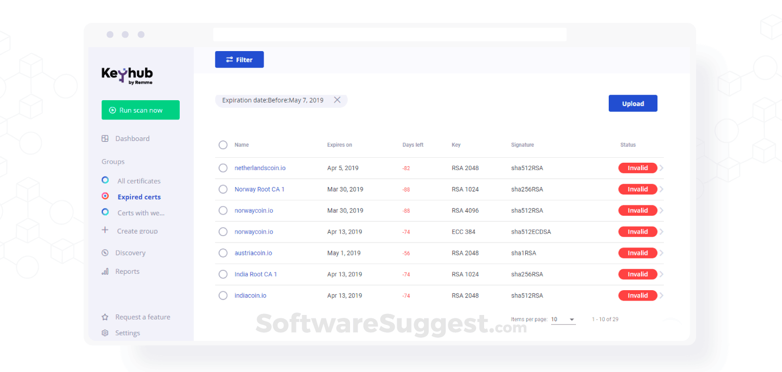 Keyhub - Pricing, Features, and Details in 2025