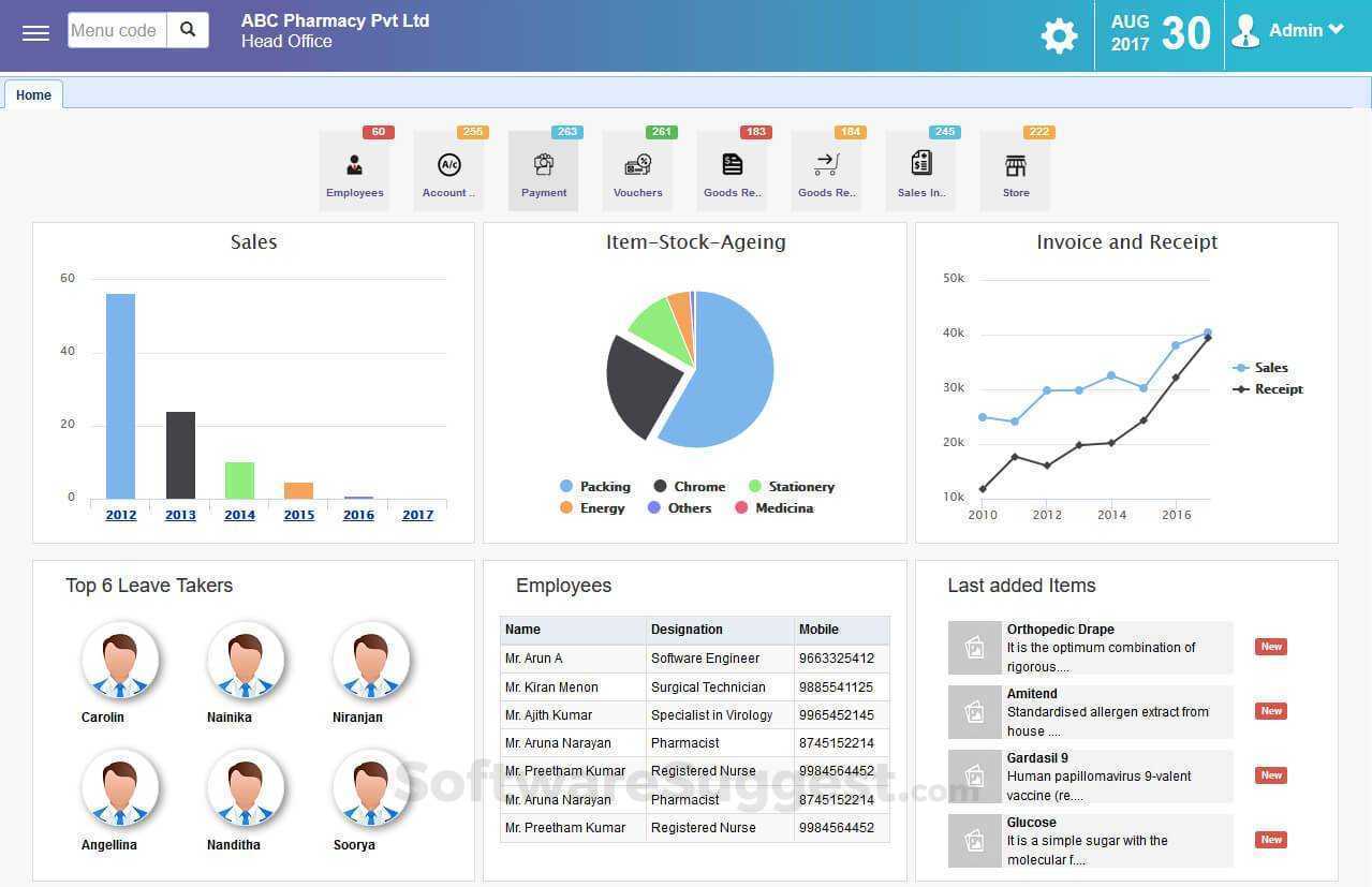 IPIX ERP - Pricing, Features, and Details in 2025