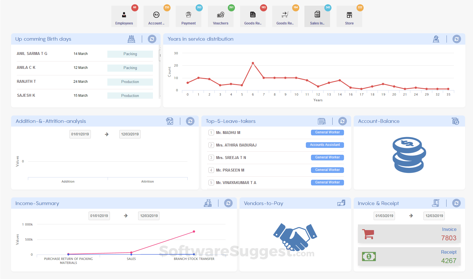 IPIX ERP - Pricing, Features, and Details in 2025