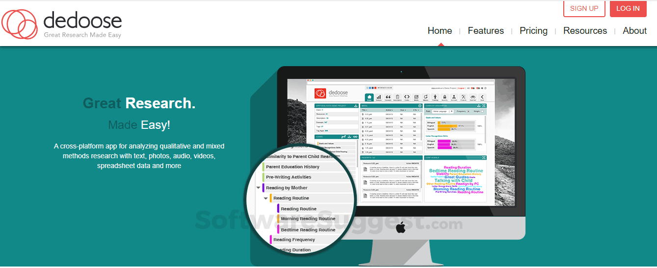 Dedoose - Pricing, Features, and Details in 2025