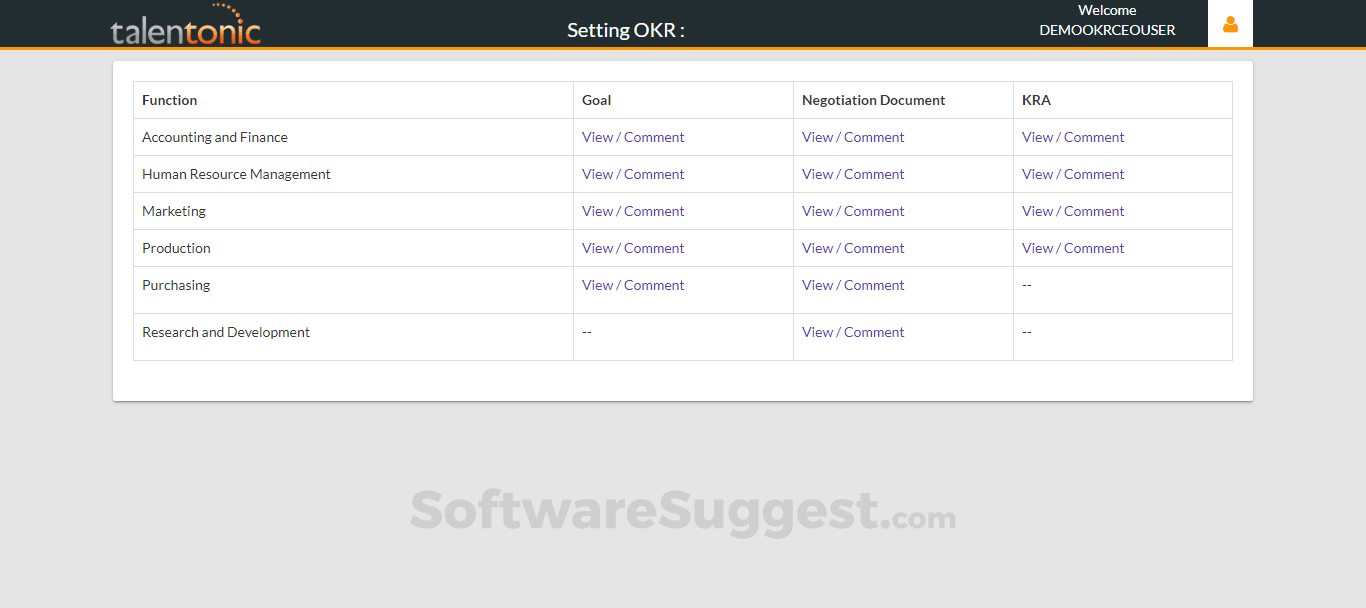 Talentonic OKR - Pricing, Features, and Details in 2025