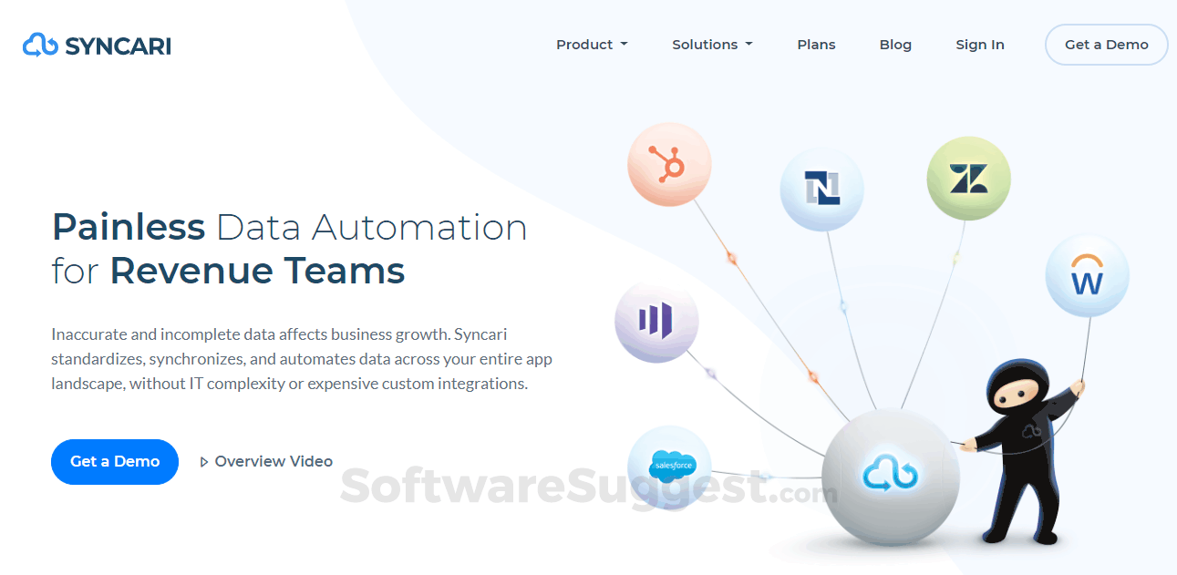Syncari - Pricing, Features, and Details in 2025