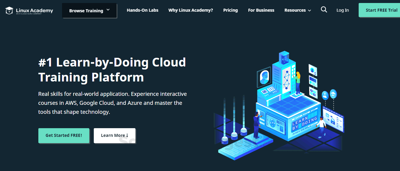 Linux Academy: Reviews, Pricing, Features in 2025
