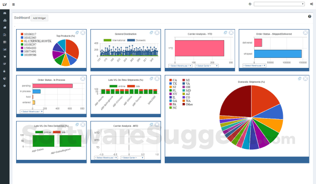 Accuplus WMS for 3PL - Pricing, Features, and Details in 2025