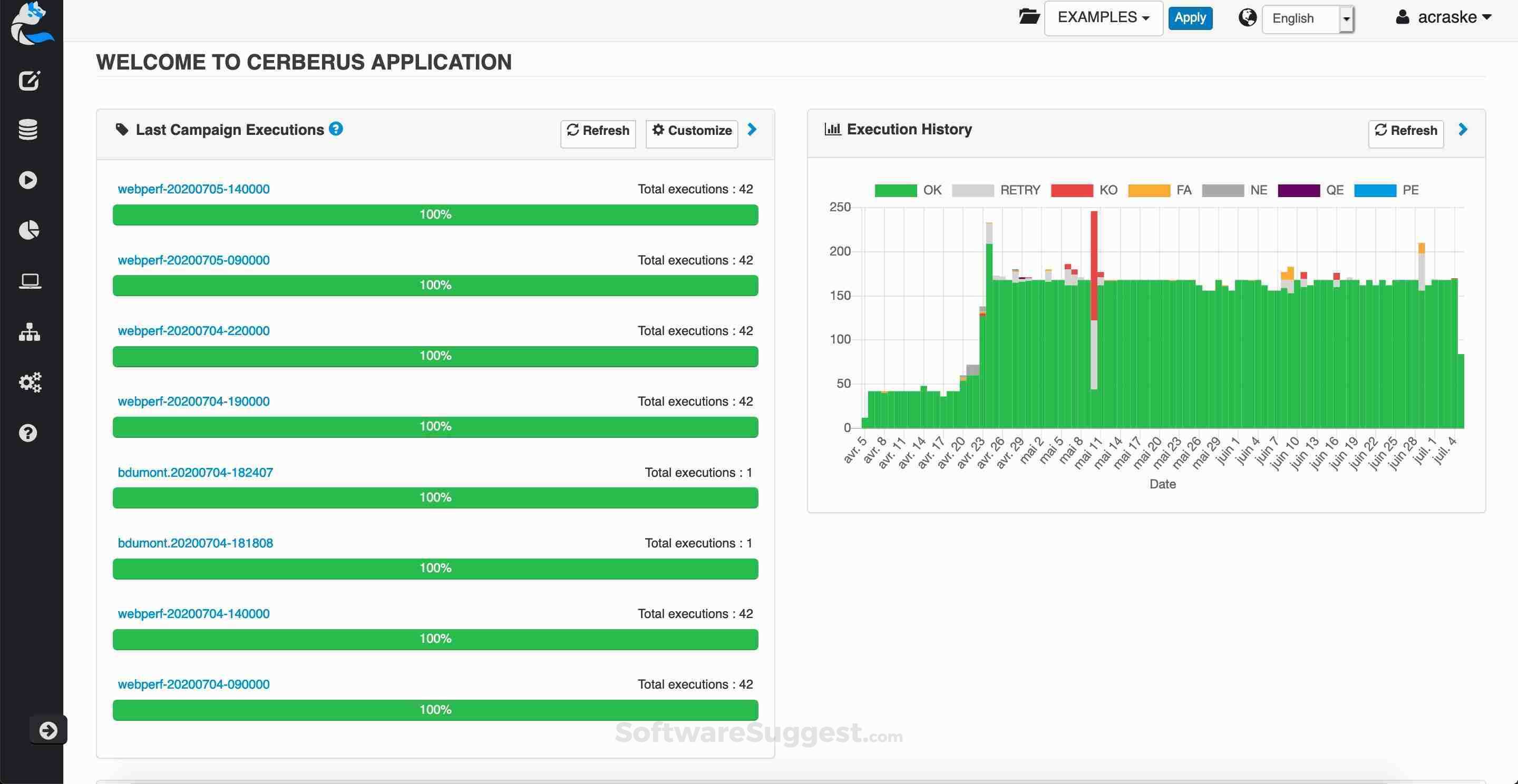 Cerberus Testing - Pricing, Features, and Details in 2025