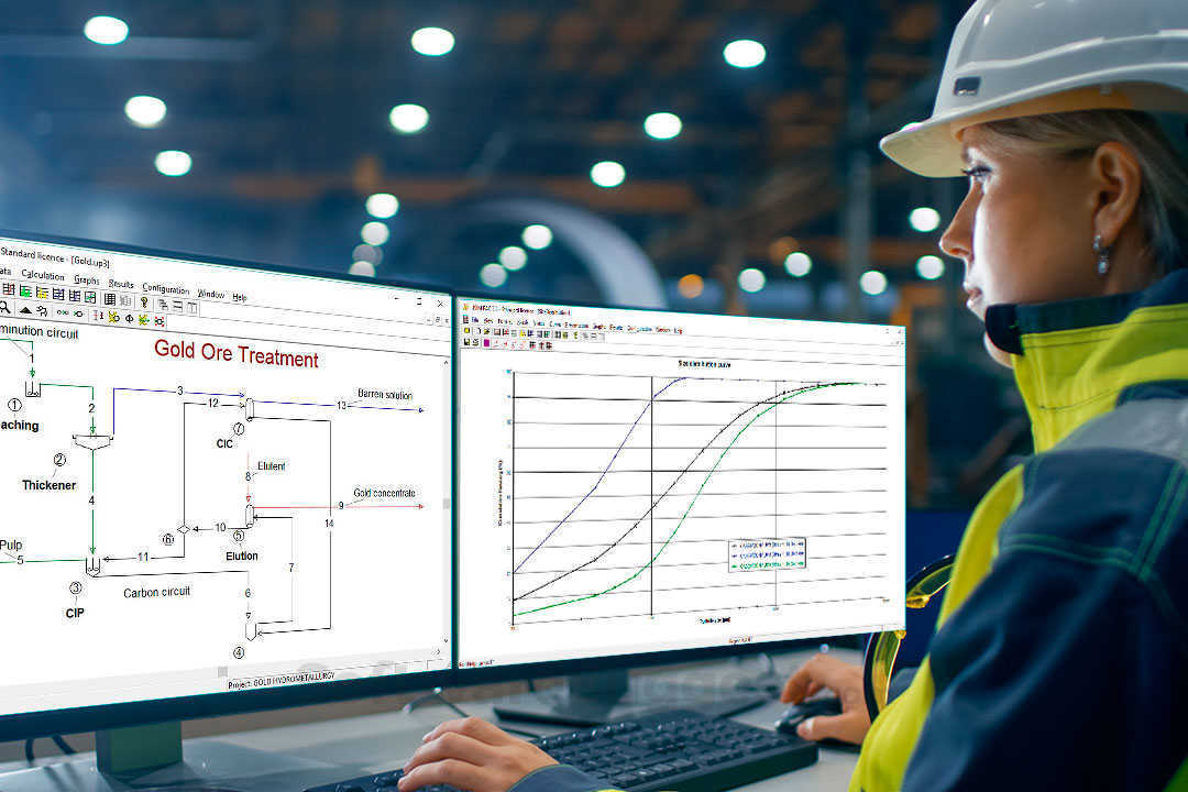 USIM PAC - Pricing, Features, and Details in 2025